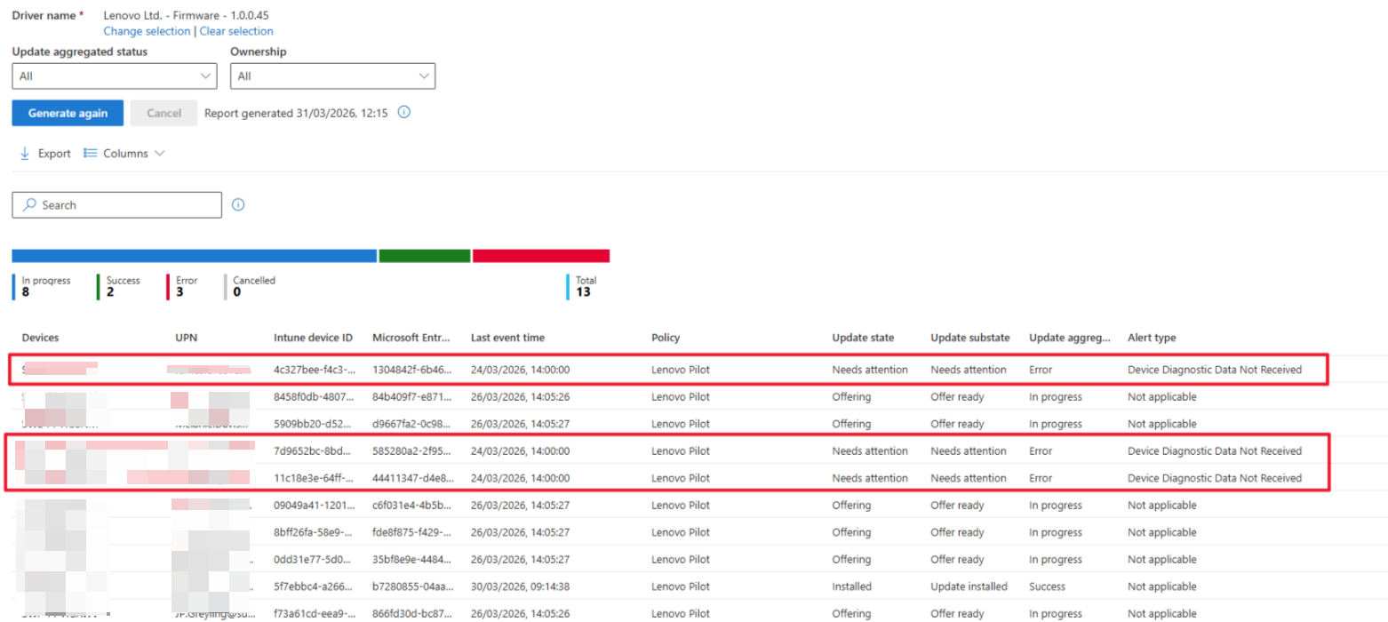 Preparing Intune Devices for Secure Boot Certificate Updates 2026