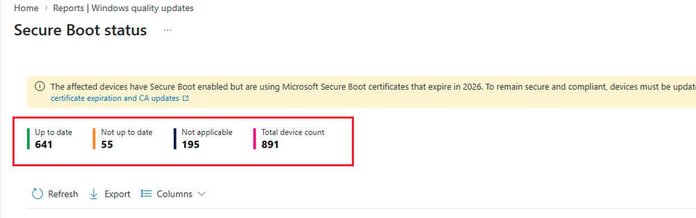 Preparing Intune Devices for Secure Boot Certificate Updates 2026